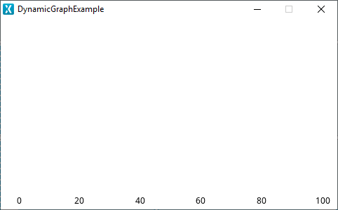 touchGFX控件学习十、Dynamic Graph控件_touchgfx dynamic graph-CSDN博客