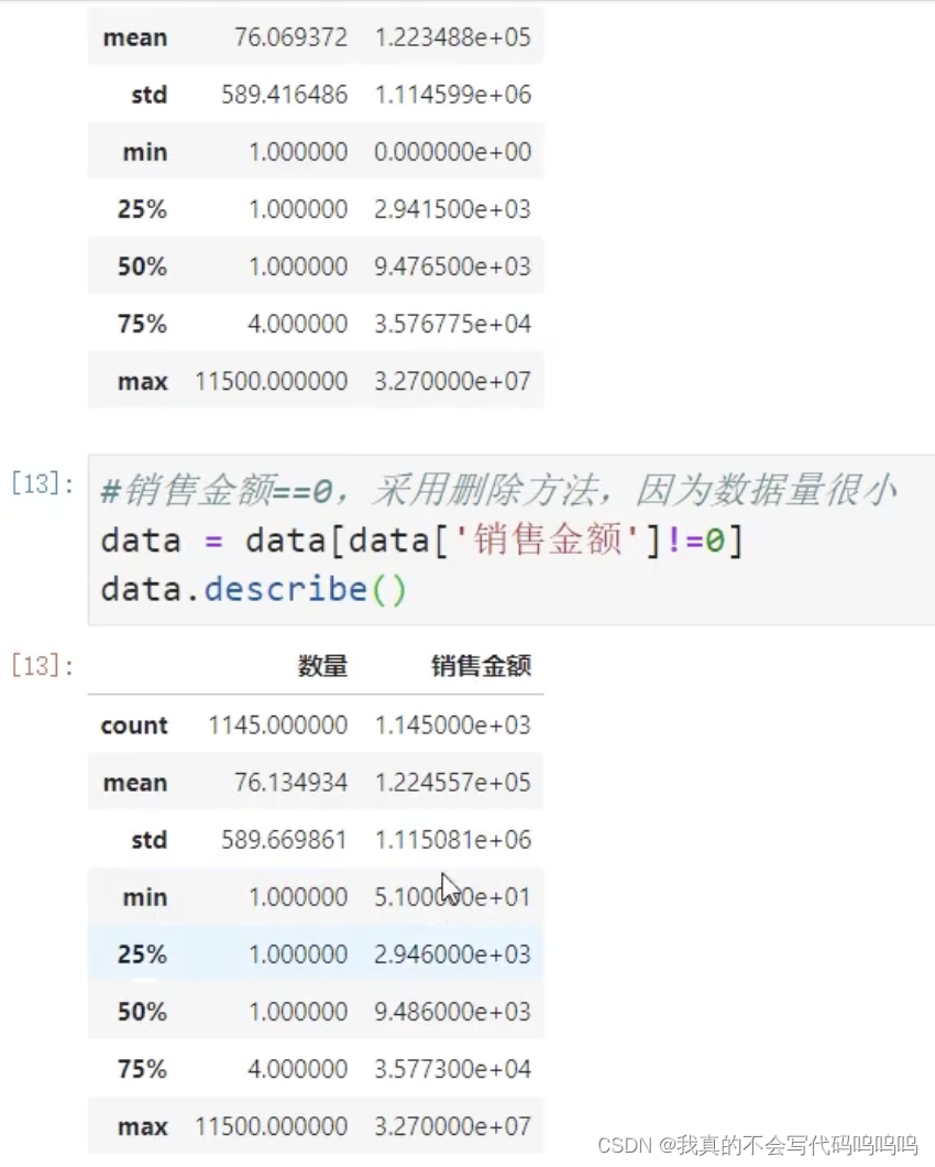 Python数据分析实战项目笔记（jupyter）jupyter求平均价格 Csdn博客