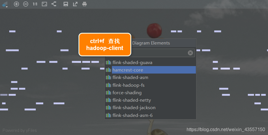 Detected both log4j-over-slf4j.jar AND bound slf4j-log4j12.jar on the class path-CSDN博客