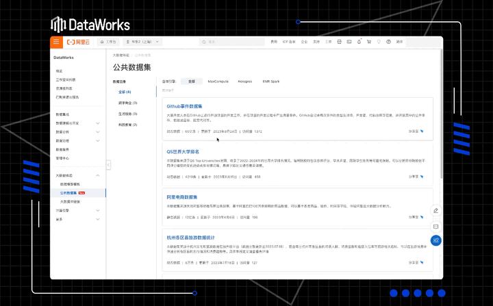 DataWorks 增强分析发布，一站式数据查询分析与可视化_dataworks数仓看板-CSDN博客