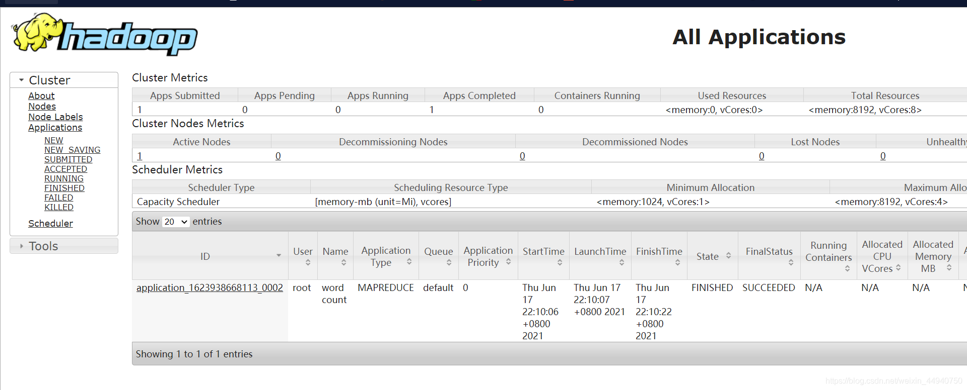 基于OpenEuler搭建hadoop3.2.2开发环境_openeuler安装hadoop-CSDN博客
