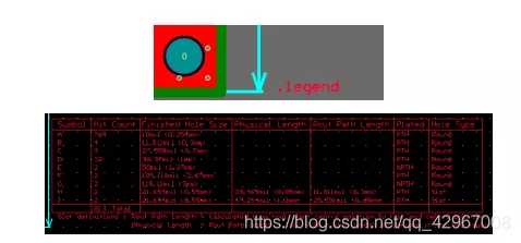 Gerber文件输出详解-CSDN博客