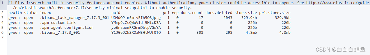 Elasticsearch 7.17.3 使用教程_elasticsearch7.17.3-CSDN博客
