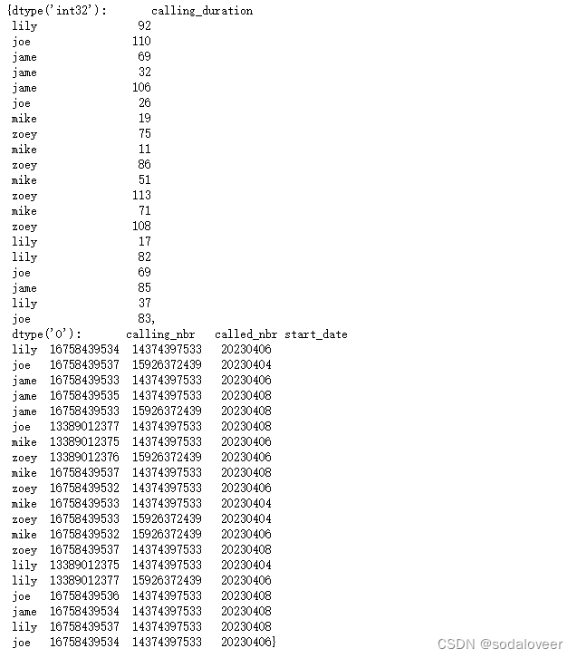python利用pandas统计分析—groupby()函数的使用_python groupby()函数-CSDN博客