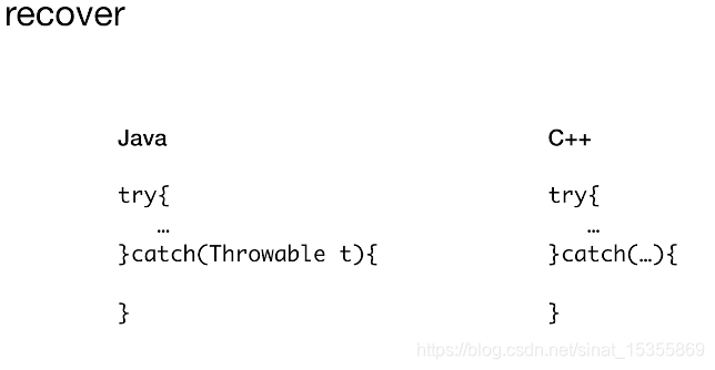 go-panic和recover_andweveregoingto||ectpictnres-CSDN博客