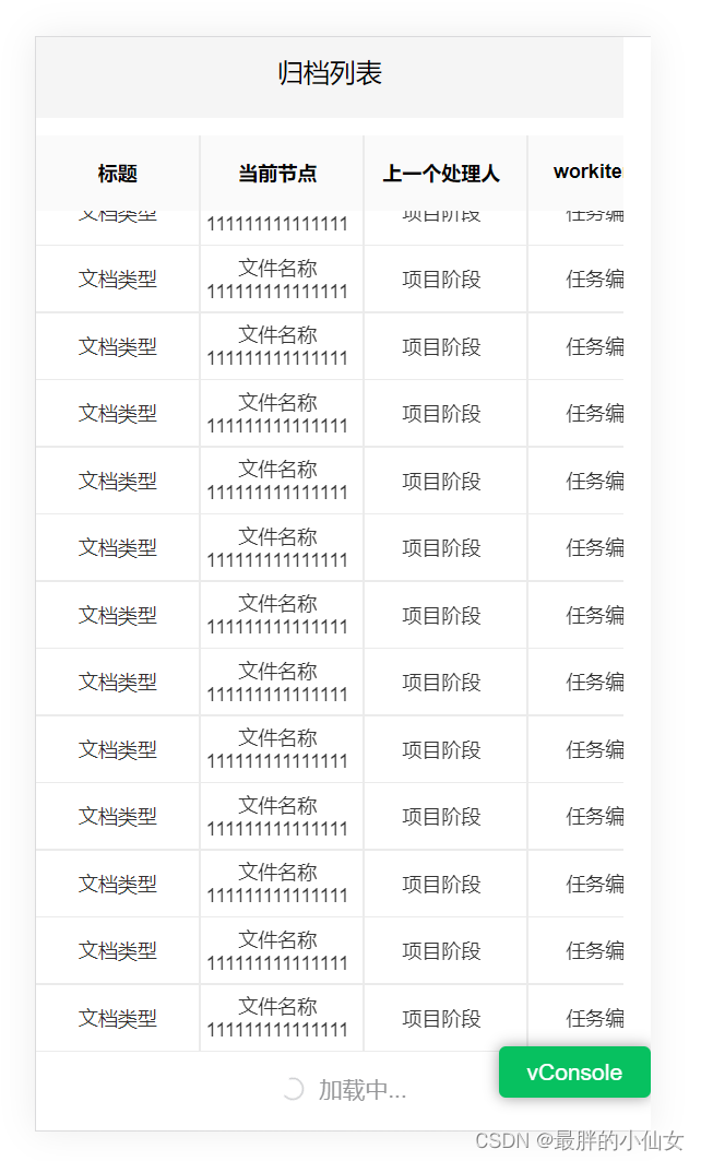 手机移动端加载更多(表格首行首列固定vue Vant完整版) Vant表格 Csdn博客