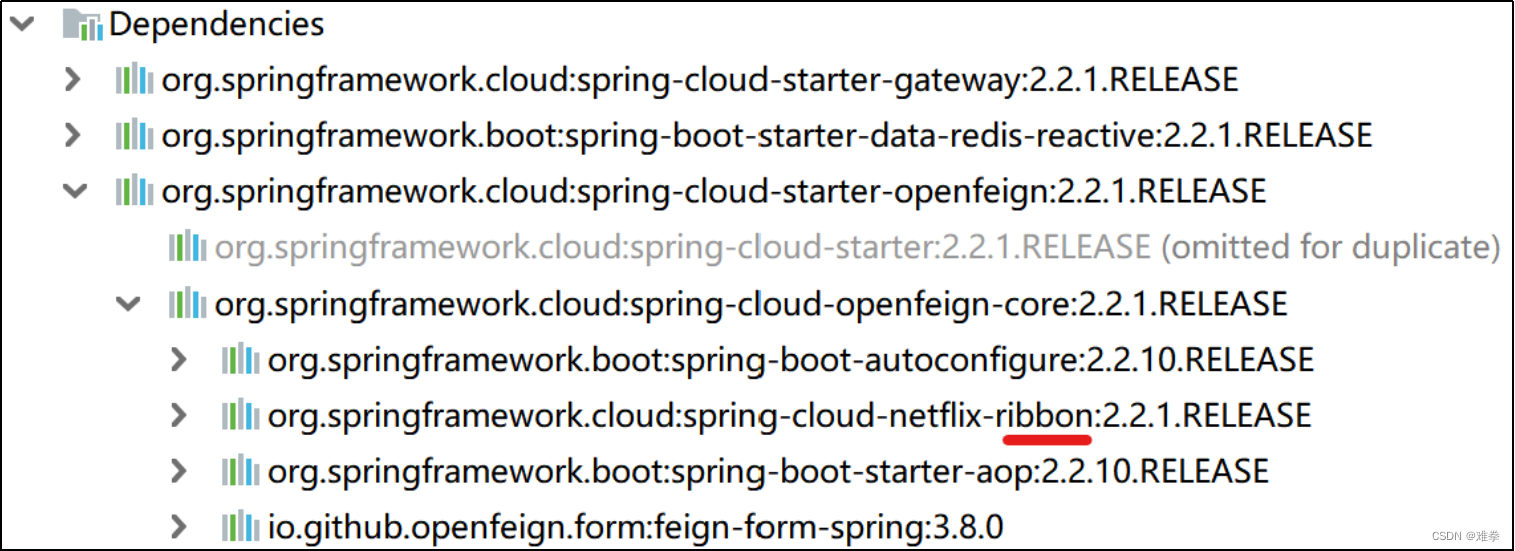 SpringCloud OpenFeign Ribbon Gateway_gateway 开启ribbon 指定ip-CSDN博客