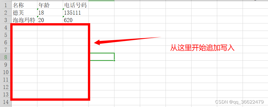 Java对指定的excel追加写入数据java 读取本地execl 并在指定的位置写入数据 Csdn博客