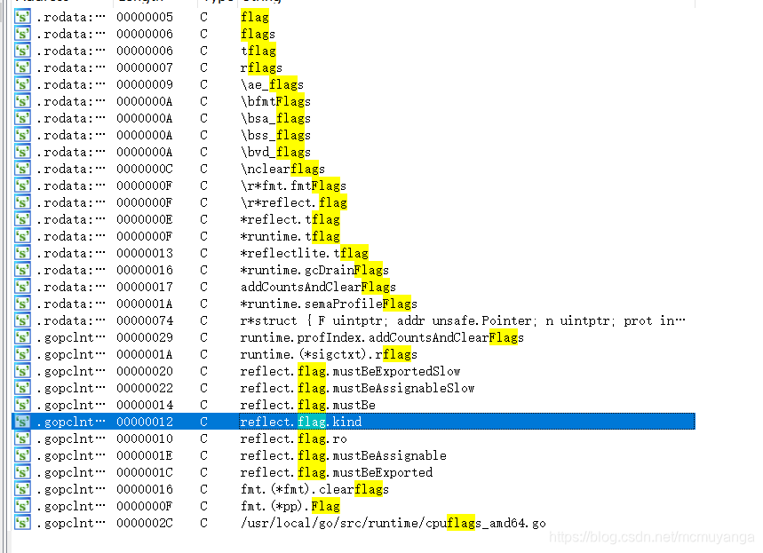 [BUUCTF]REVERSE——[MRCTF2020]hello_world_go_buuctf reserve hello-CSDN博客