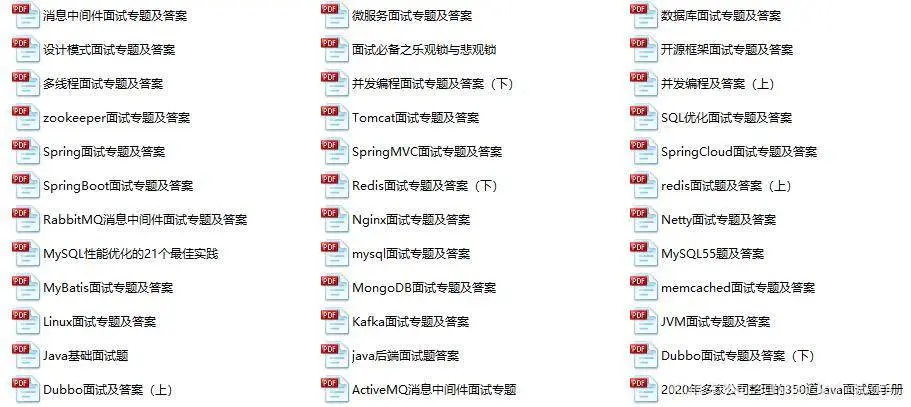 77道Spring面试题以及参考答案（2024年最新版），成功拿到offer-CSDN博客