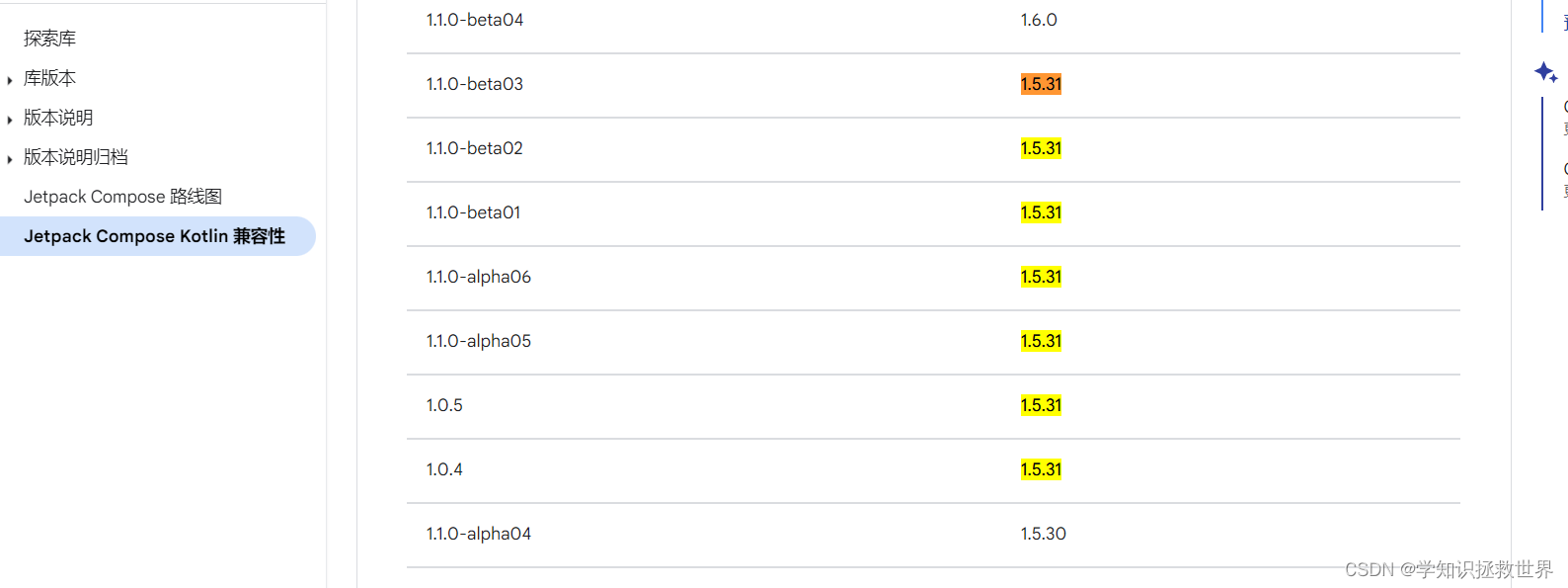 Android Studio版本升级后的问题 gradle降级、jdk升级 Compose 与 Kotlin 的兼容性对应关系_because ...