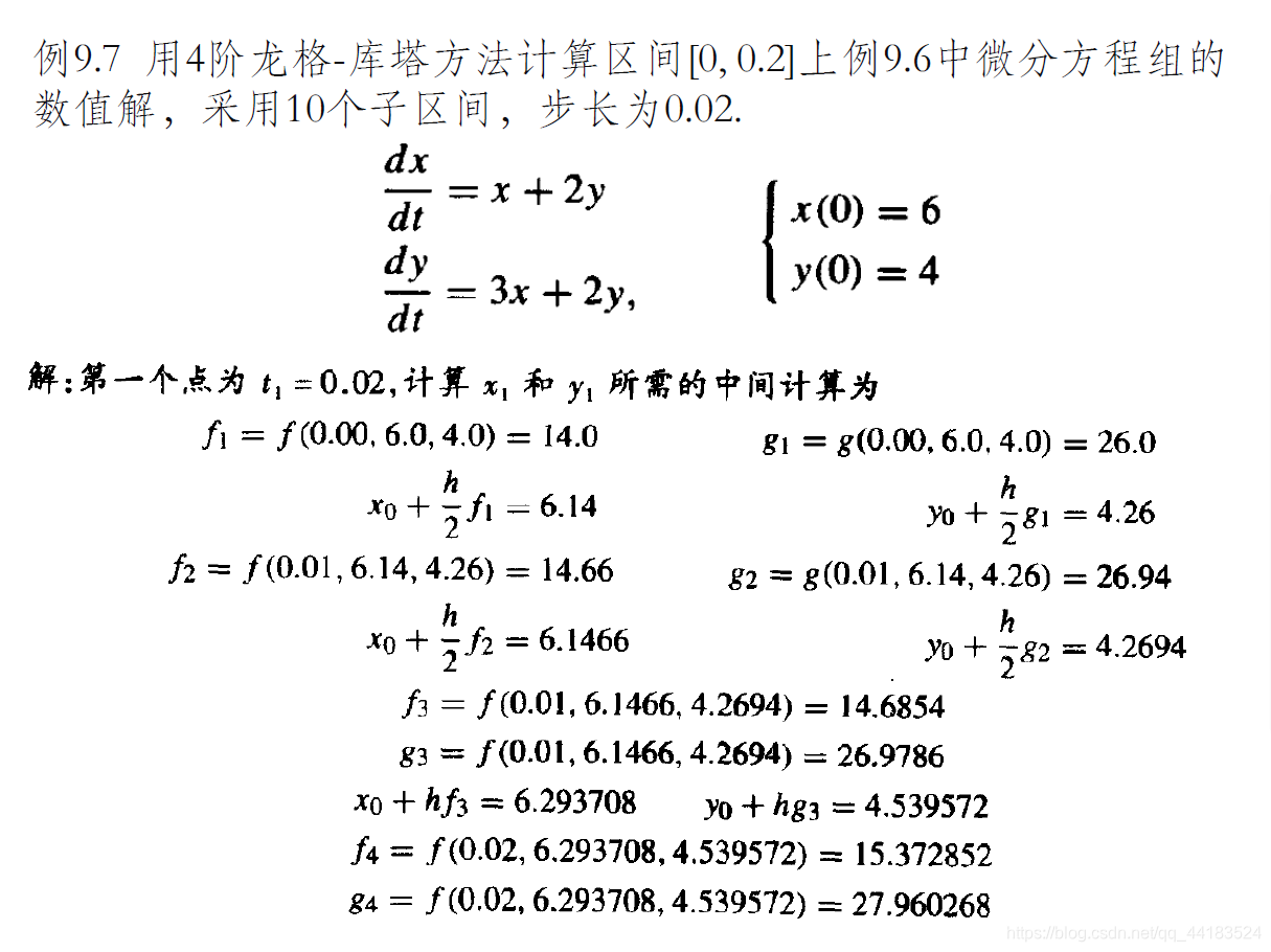 计算方法 4阶经典龙格 库塔法解微分方程组 基于pythonpython 龙格库塔方法解二阶多元常微分方程组 Csdn博客 