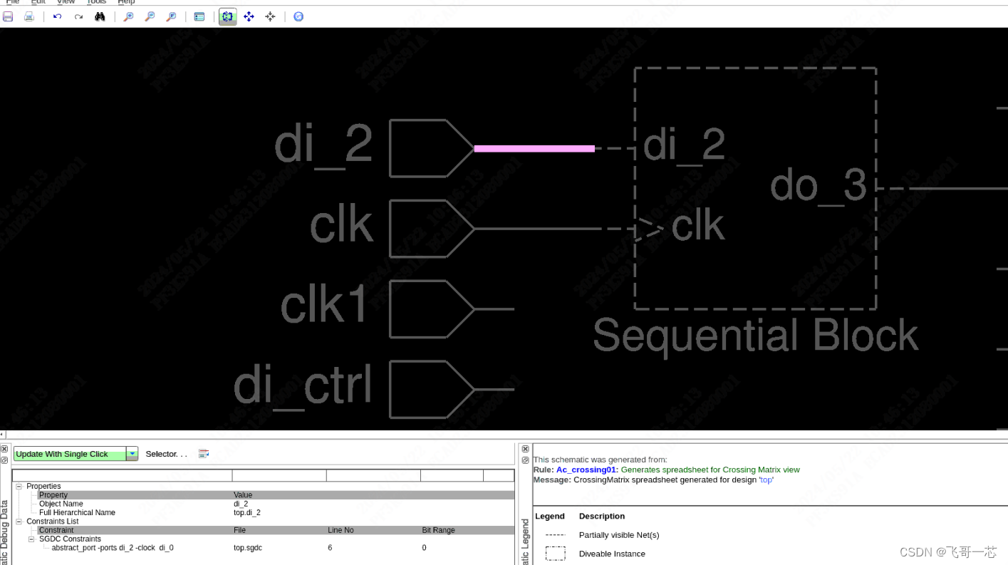 absrtrac约束到非clk的port上带来的问题_abstract port-CSDN博客