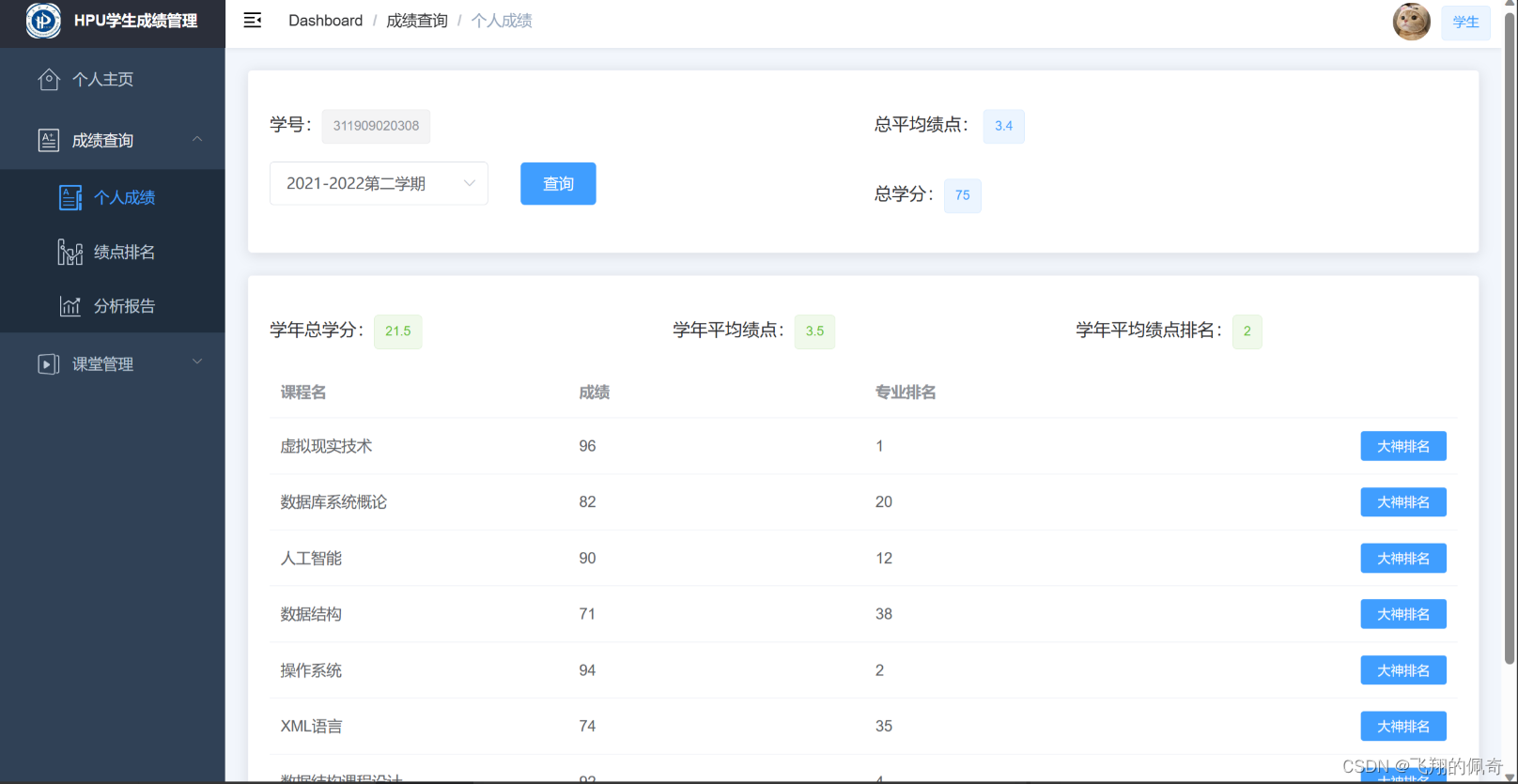 基于springbootvue学生成绩管理系统前后端分离(源码数据库)springboot前后端分离项目源码 Csdn博客