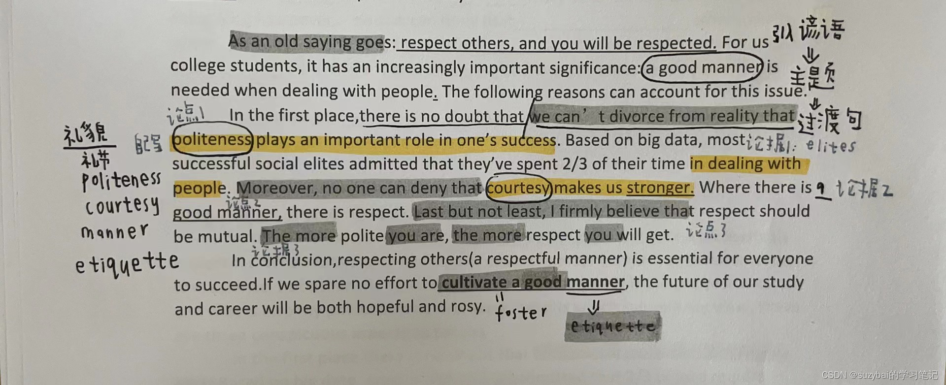 六级备考6天｜CET-6｜写作第四·五讲｜考点:谚语类｜练习现象解释类｜9:20~10:20-CSDN博客