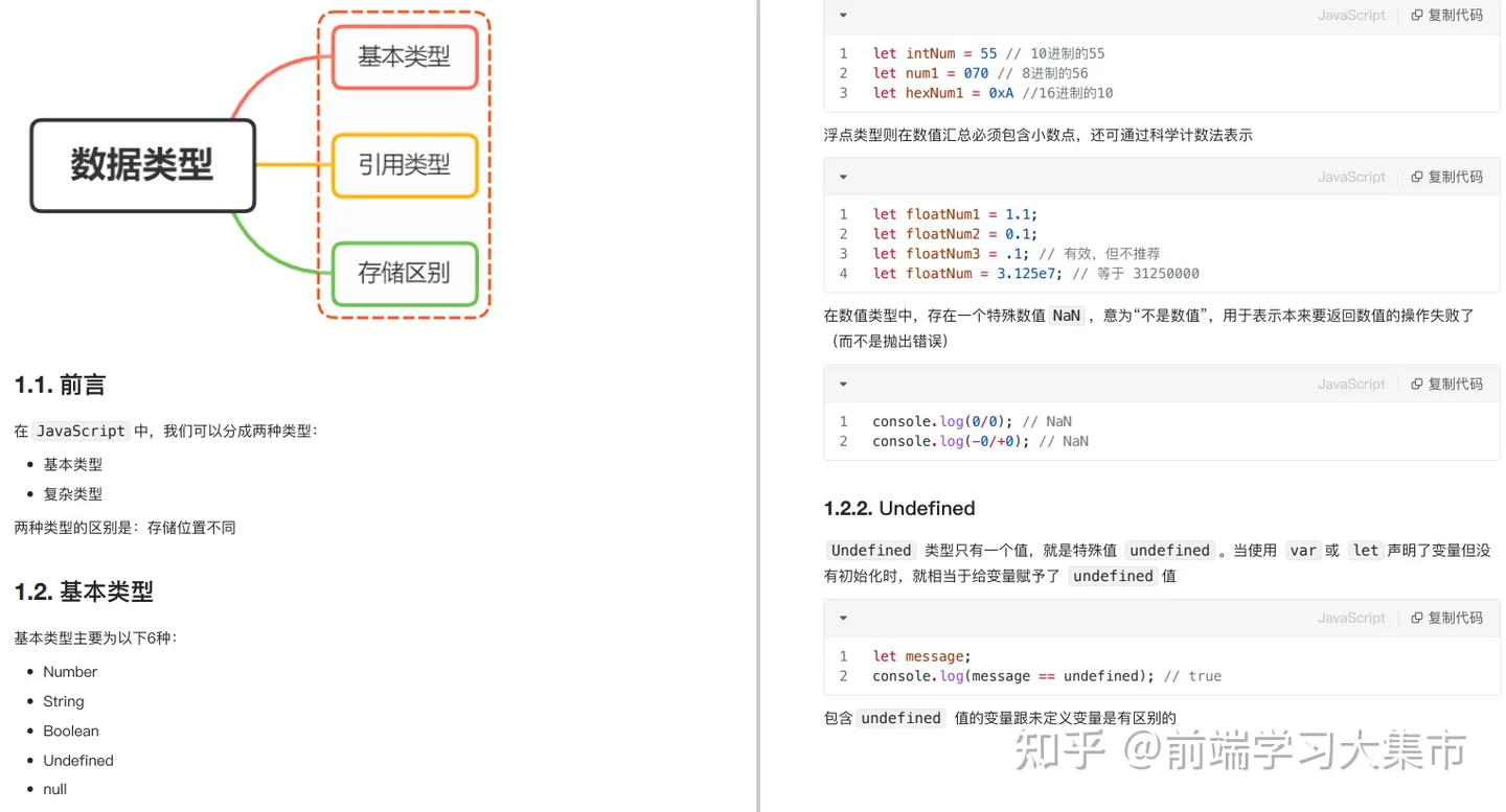 【字节大佬吐血整理】前端面试全攻略，10-25K都问这些！-CSDN博客
