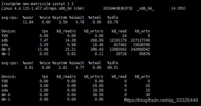 一文掌握 Linux 性能分析之 I/O 篇_rrqm wrqm await-CSDN博客