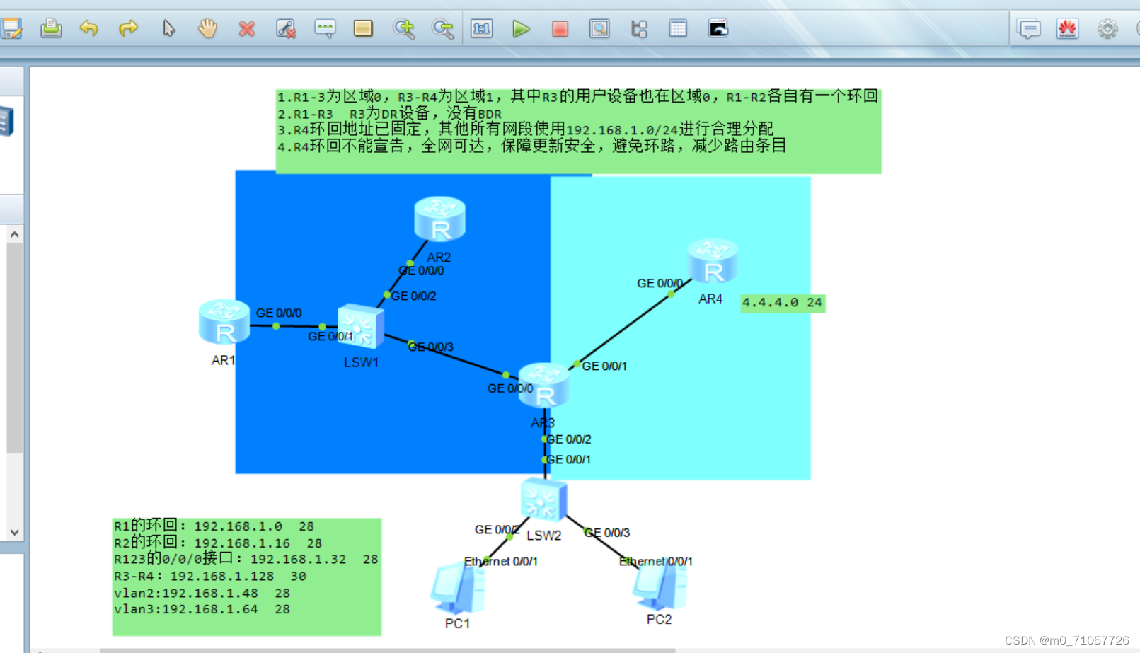 HCIA ospf-CSDN博客