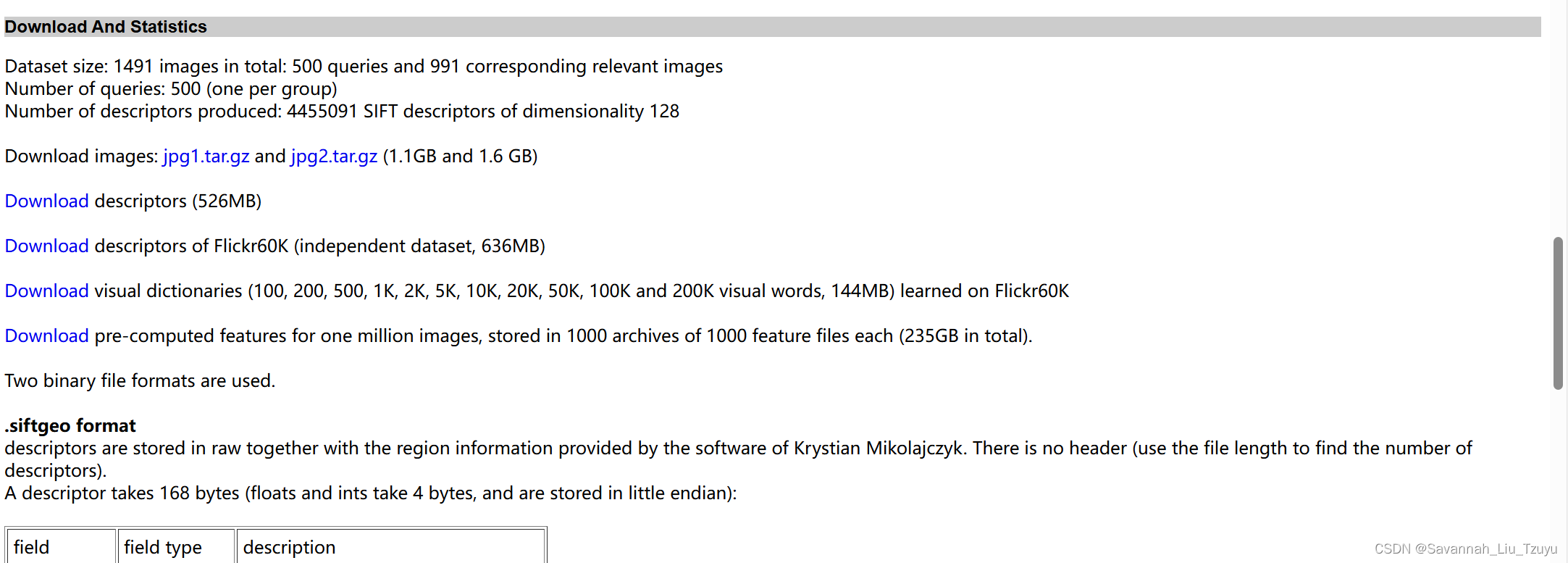 INRIA HOLIDAY DATASET下载_inria holidays-CSDN博客