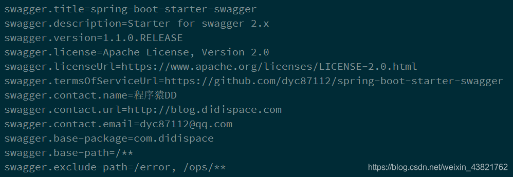 搬砖之路——swagger入门学习_swagger licenseurl-CSDN博客