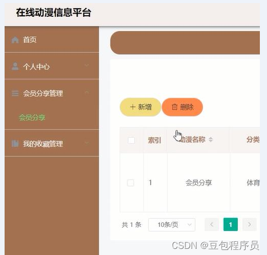 nodejs+vue+elementui在线动漫信息交流分享网站java python_python 美化ui-CSDN博客