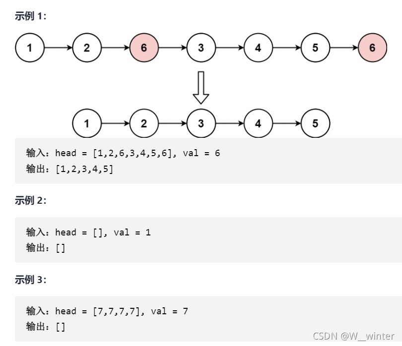 LeetCode_203 移除链表元素_给你一个链表的头节点 head 和一个整数 val ,请你删除链表中所有满足 node.val ==-CSDN博客