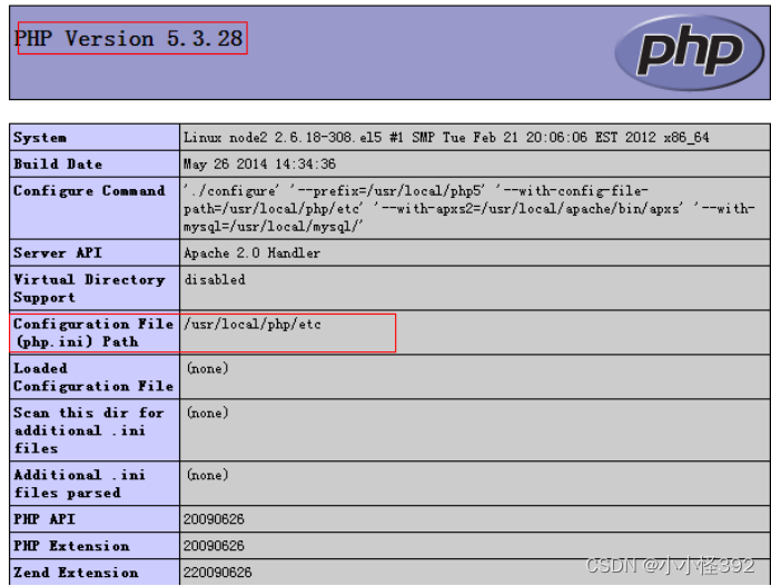 4-1LNMP动静分离web架构-CSDN博客