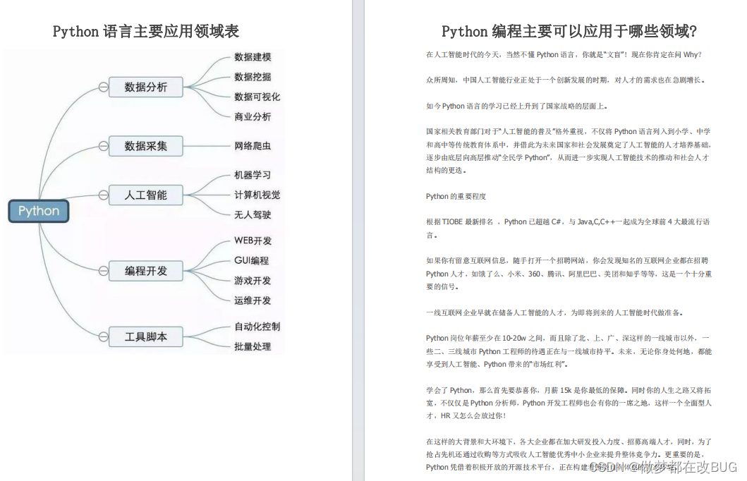 超全！GitHub星标6500的Python入门教程大全，太强了！_gitbook python 基础知识入门教程-CSDN博客