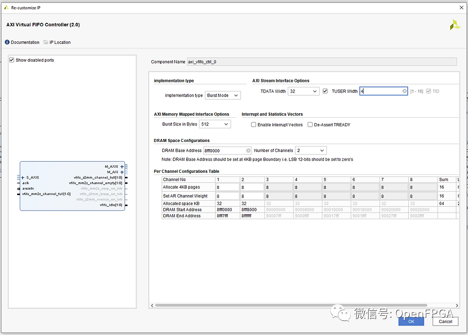 FPGA项目开发之AXI Stream FIFO IP-CSDN博客