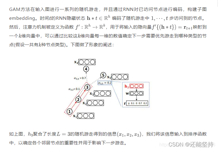 GAT(Graph Attention Network)的三种计算注意力方法_gat图注意力做值预测-CSDN博客