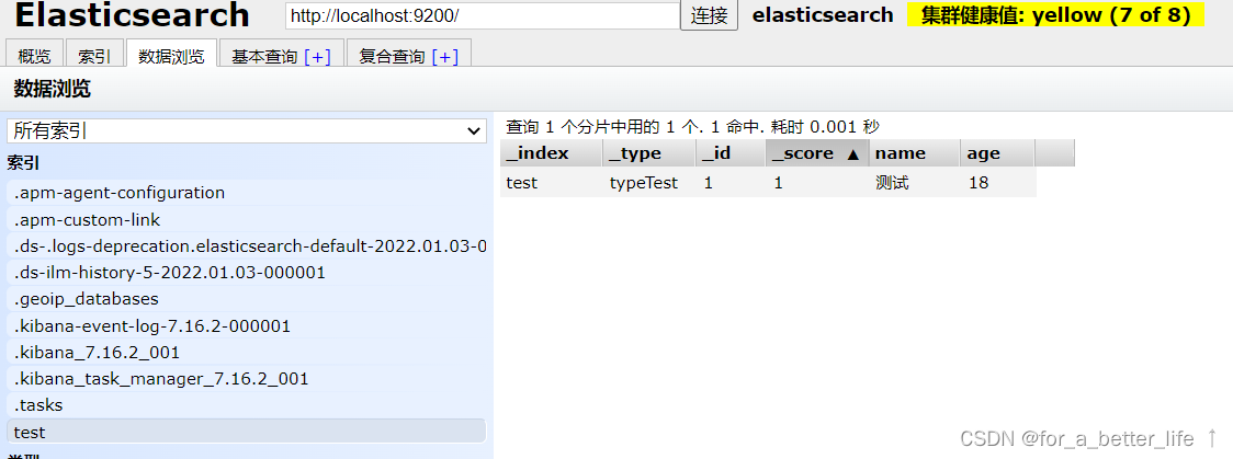 springboot整合ElasticSearch-7.16.2（看完即入门）_springboot es7.16.2-CSDN博客
