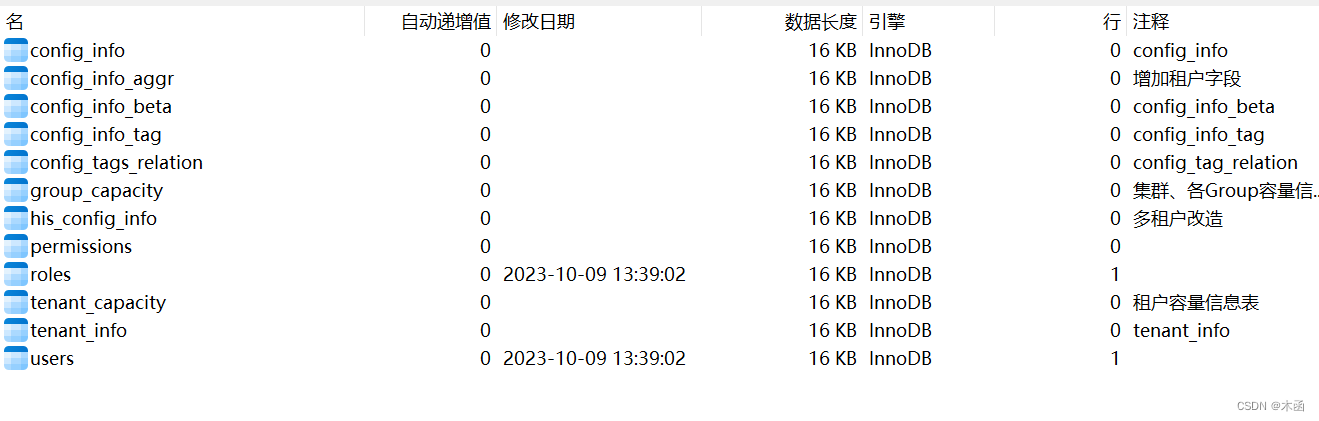 Win11安装Nacos（自用）-CSDN博客