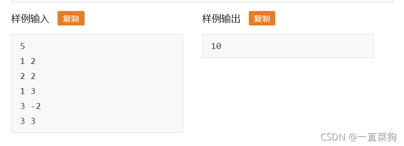 SWUST OJ 493: PostOffice-CSDN博客