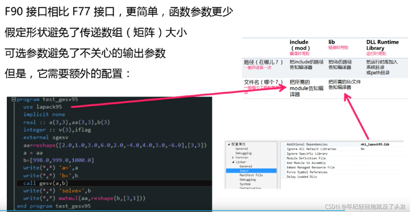 WIN+FORTRAN：Intel Parallel Studio XE到期以后_intel paralel xe 2022-CSDN博客