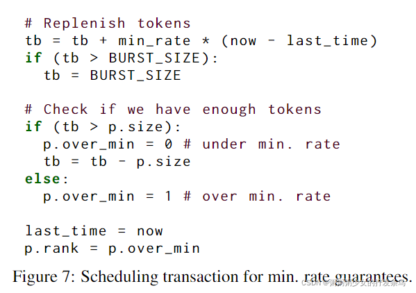 PIFO到底是什么？【Programmable Packet Scheduling at Line Rate】-CSDN博客