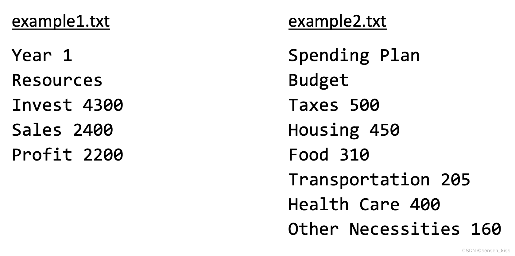 CPT111——用JavaFX制作桑基图（Sankey Diagram）的经验与感悟分享_java 桑基图-CSDN博客