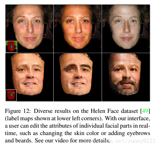 《High-Resolution Image Synthesis and Semantic Manipulation with Conditional GANs》论文笔记-CSDN博客