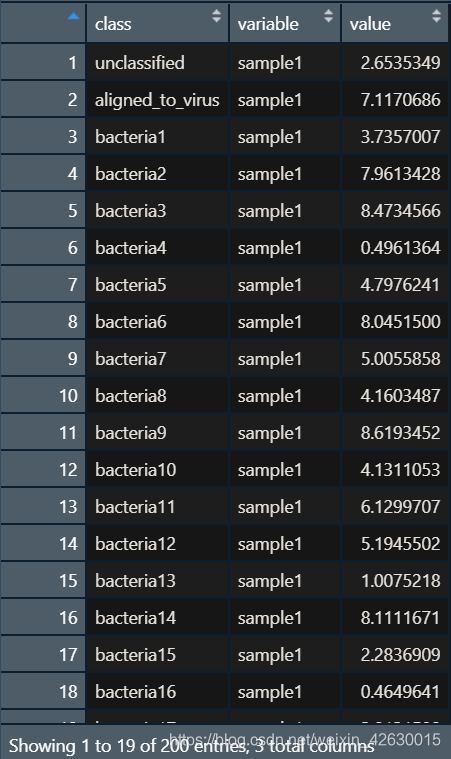 2021-06-27 ggplot2绘制堆积柱形图_ggplot2绘制连线堆叠柱状图-CSDN博客