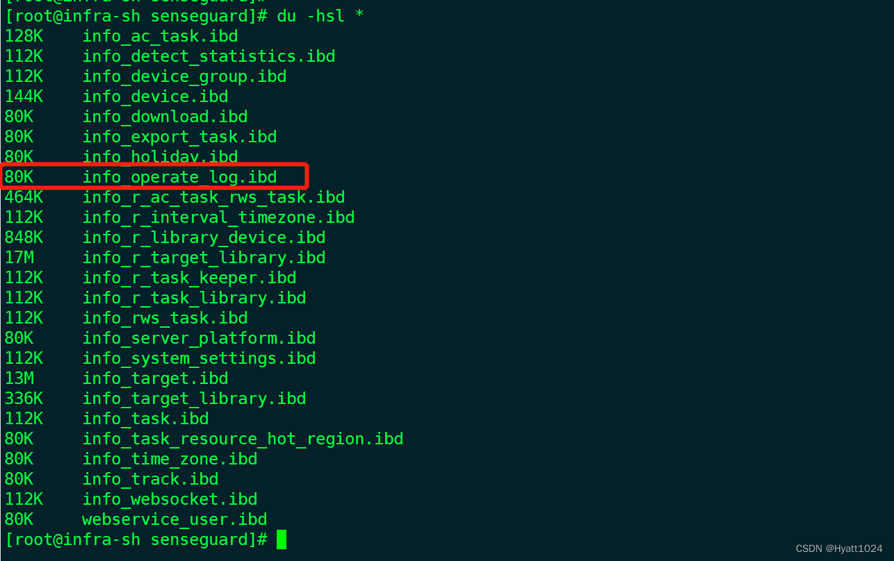 Mysql Ibd 文件过大清理方法mysql Ibd文件过大 Csdn博客