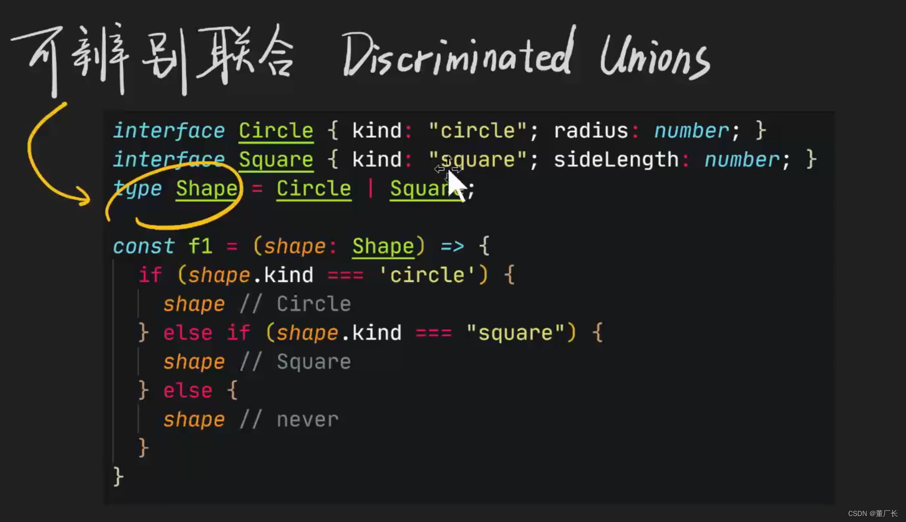 Typescript类型谓词:is关键字 |可辨别联合类型xkindtypescript As 和 Is Csdn博客