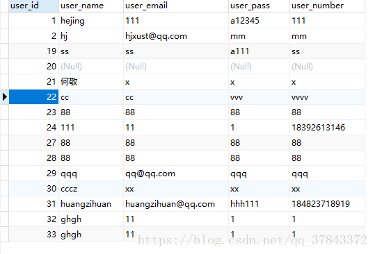 Hibernate对mysql数据库的操作mysql无删除权限使用hibernate Csdn博客