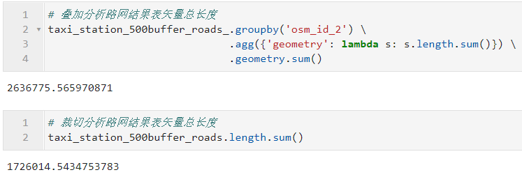 基于geopandas的空间数据分析——空间计算篇(下)-CSDN博客