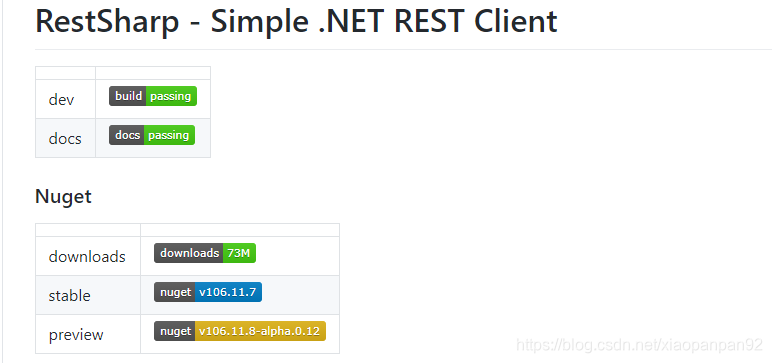 C# 使用RestSharp调用WebAPI_c# restsharp.dll 下载-CSDN博客