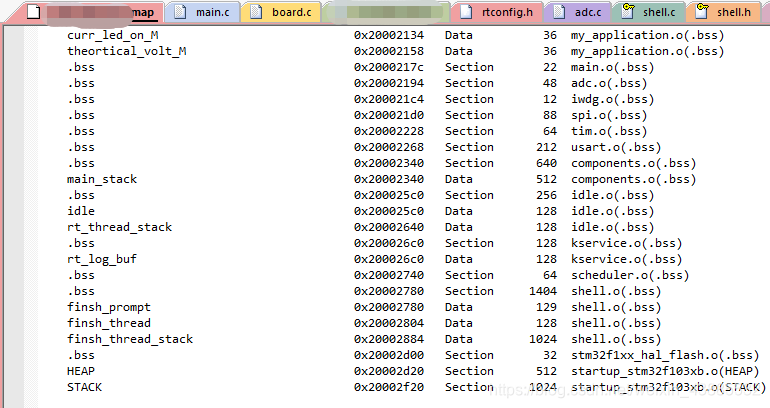 在STM32CubeMX生成的MDK5工程上添加RT-Thread Nano后双击工程名无法打开.map文件的解决方法_stm32打不开map文件-CSDN博客