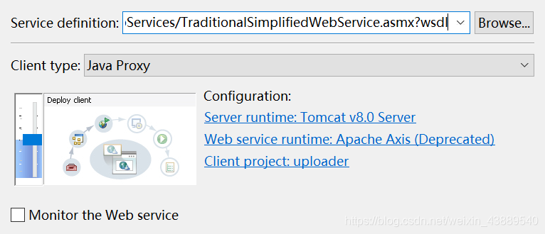 WebService客户端调用方法_调用ws接口客户端-CSDN博客