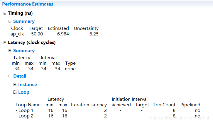 HLS：数据类型学习与综合测试_concatenation运算-CSDN博客