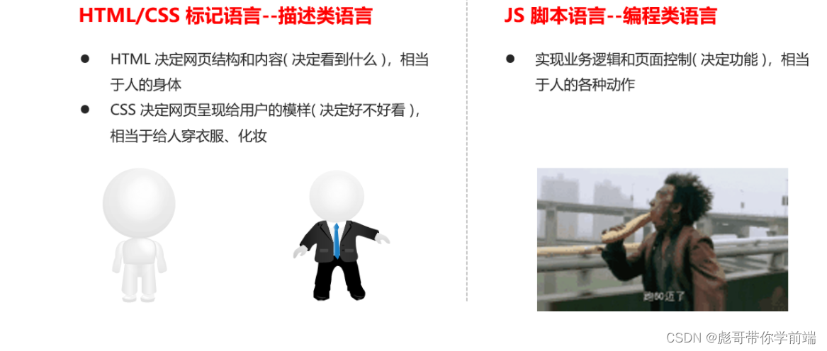 学javaScript基础5天包会_js学习几天-CSDN博客