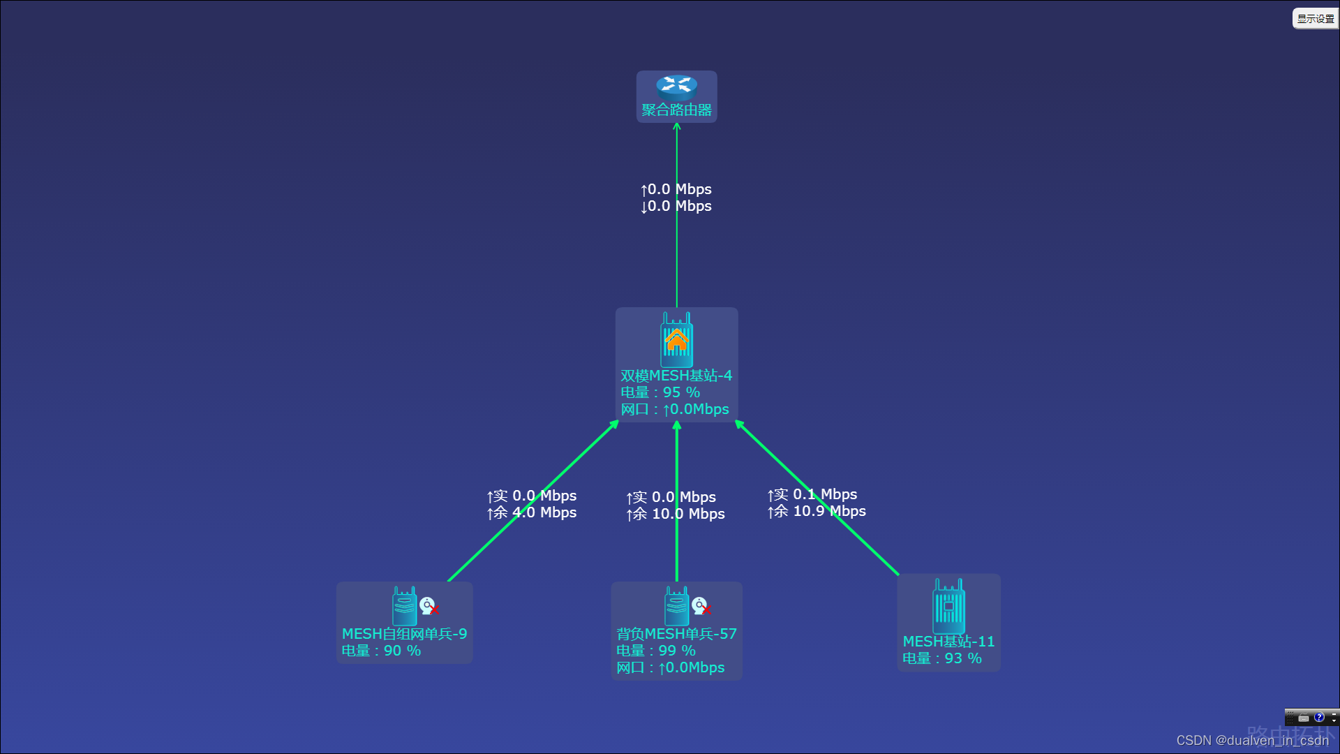 MeshView相关截图_java meshview-CSDN博客