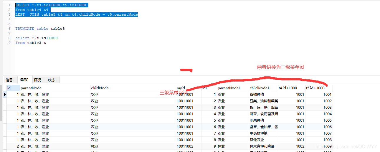 Excel数据处理，表格数据处理成树形结构excel 自动编码树结构 Csdn博客