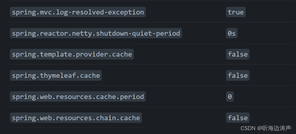 Spring Boot的开发工具_spring-boot-devtools-CSDN博客